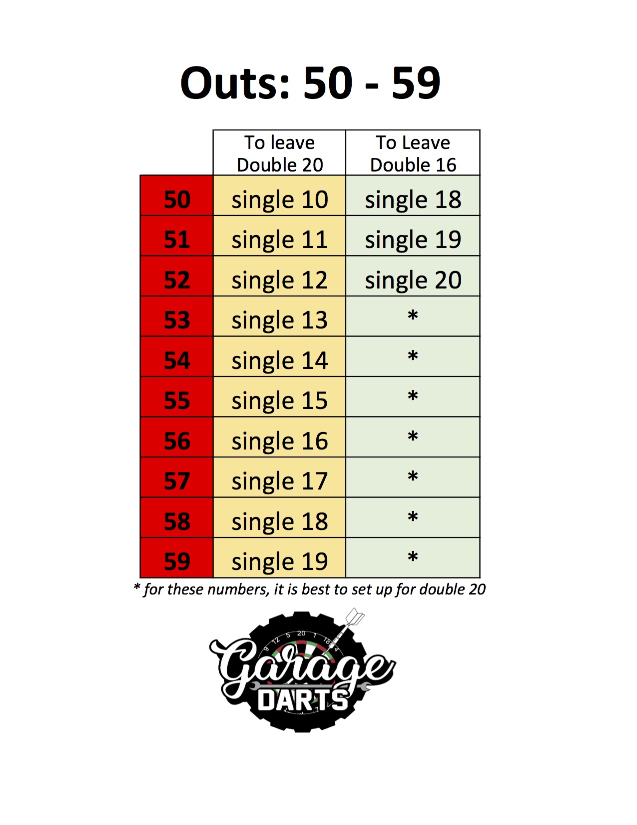 Garage Darts – Cali West Darts